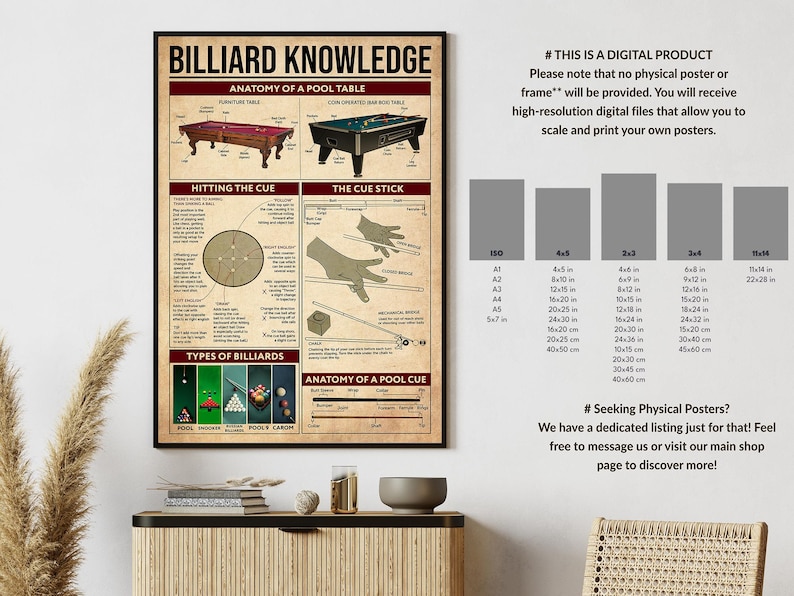 Billiard Knowledge Poster, Pool Poster, Billiards Lover Gift, Billiards ...