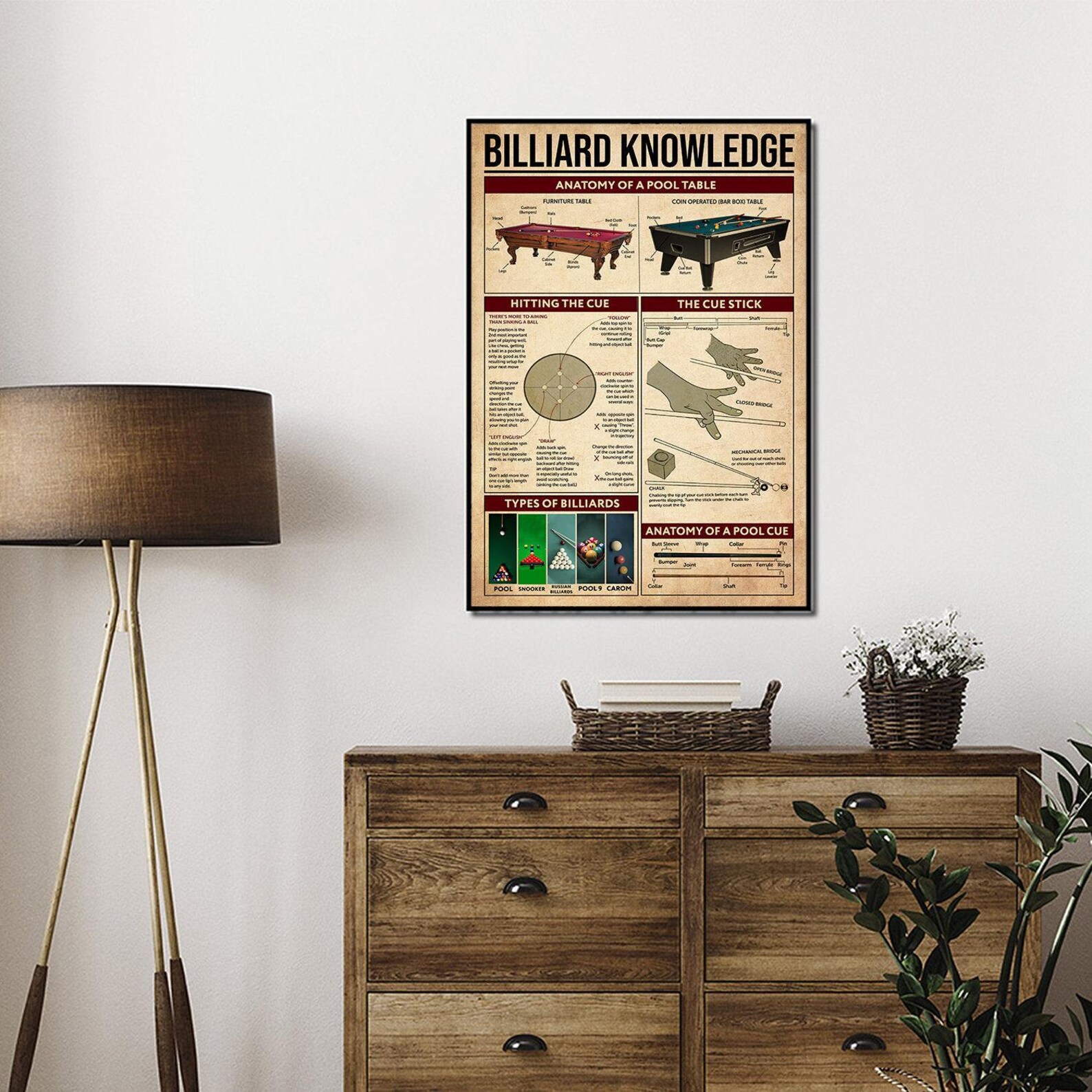 Billiard Knowledge Poster, Pool Poster, Billiards Lover Gift, Billiards ...