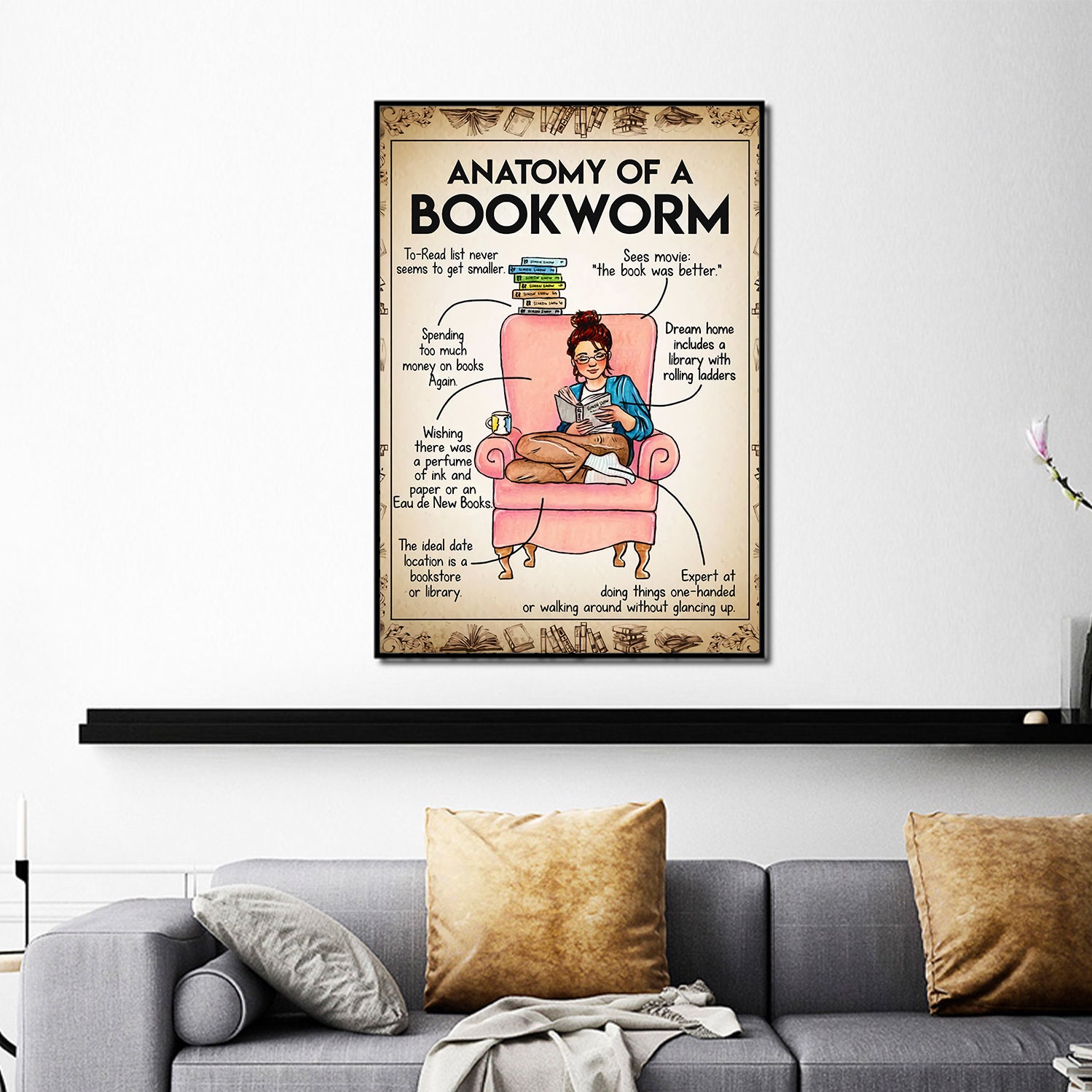 Anatomy of A Bookworm Poster Book Poster Bookish Gifts - Etsy Australia