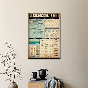 Fishing Knowledge Poster, Fishing Poster, Fishing Lover Gift, Fishing ...