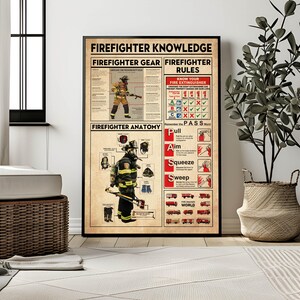 Firefighter Knowledge Poster, Vintage Firefighter Poster, Firefighter ...