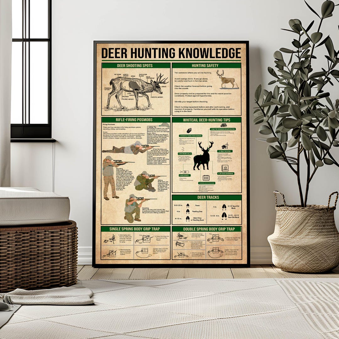 Deer Knowledge Poster, White-tailed Deer Lover Gift, All About White ... Deer Knowledge Poster, White-tailed Deer Lover Gift, All About White ...