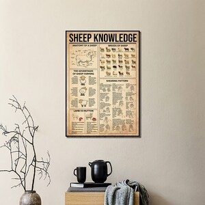 Sheep Knowledge Poster, Sheeps Print, Sheep Art, Sheep Decor, Sheep ...