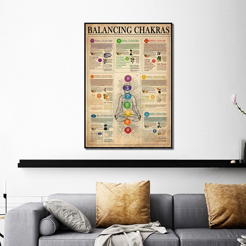Balancing Chakras Poster Chakra Poster Yoga Poster Chakra - Etsy