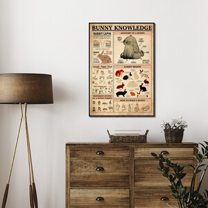 Bunny Knowledge Poster, Bunnies Poster, Bunny Lover Gift, Bunnies Print ...