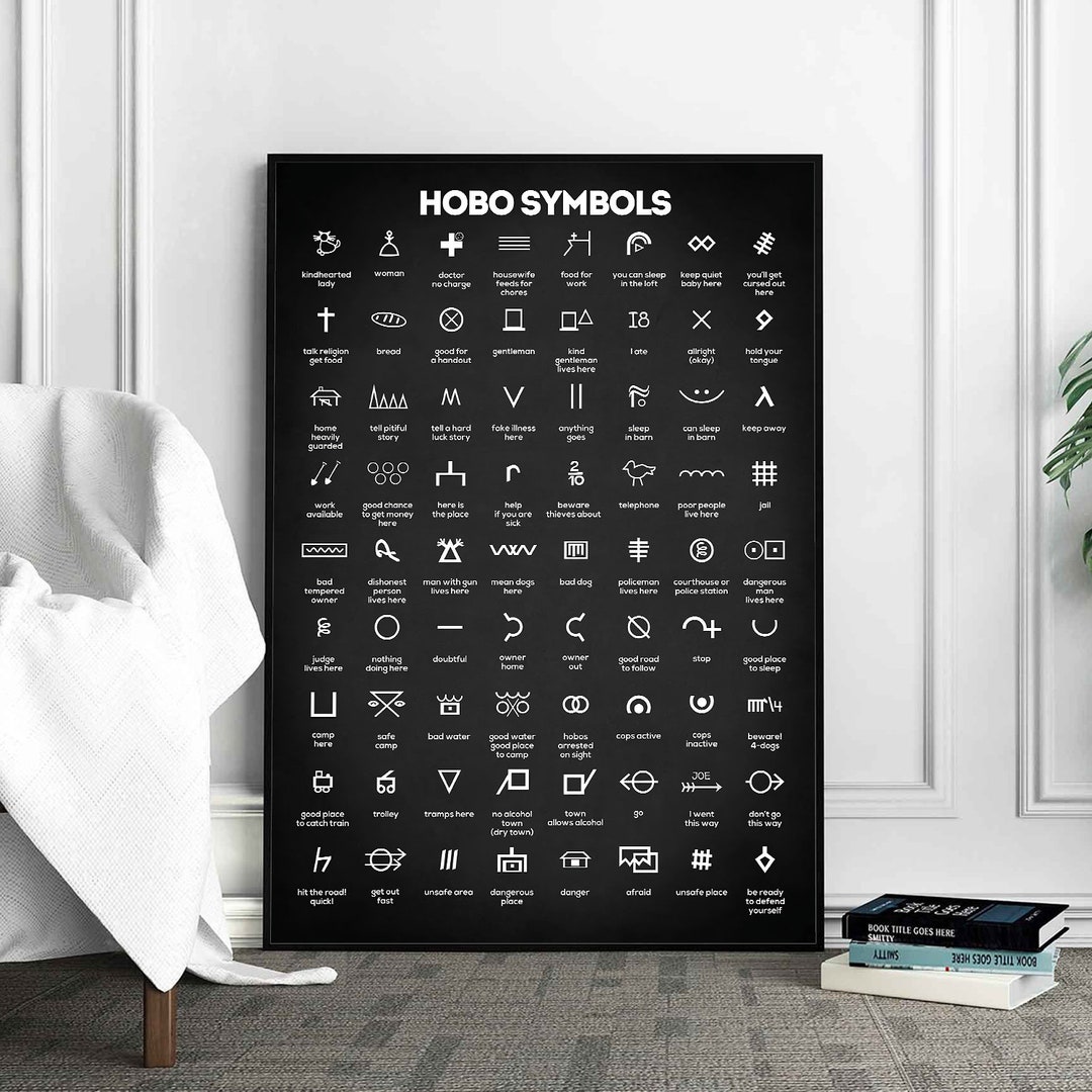 Hobo Symbols Poster, Hobo Signs, Antique Curiosity Print, Travel Art ...