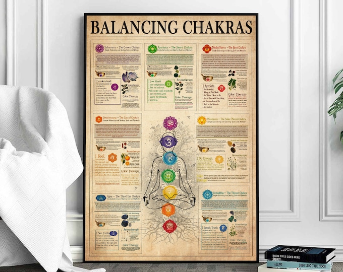 Chakra Chart, 7 Chakras Informational Chart, Laminated Chakra One-sided Chart, Chakra Basics ...