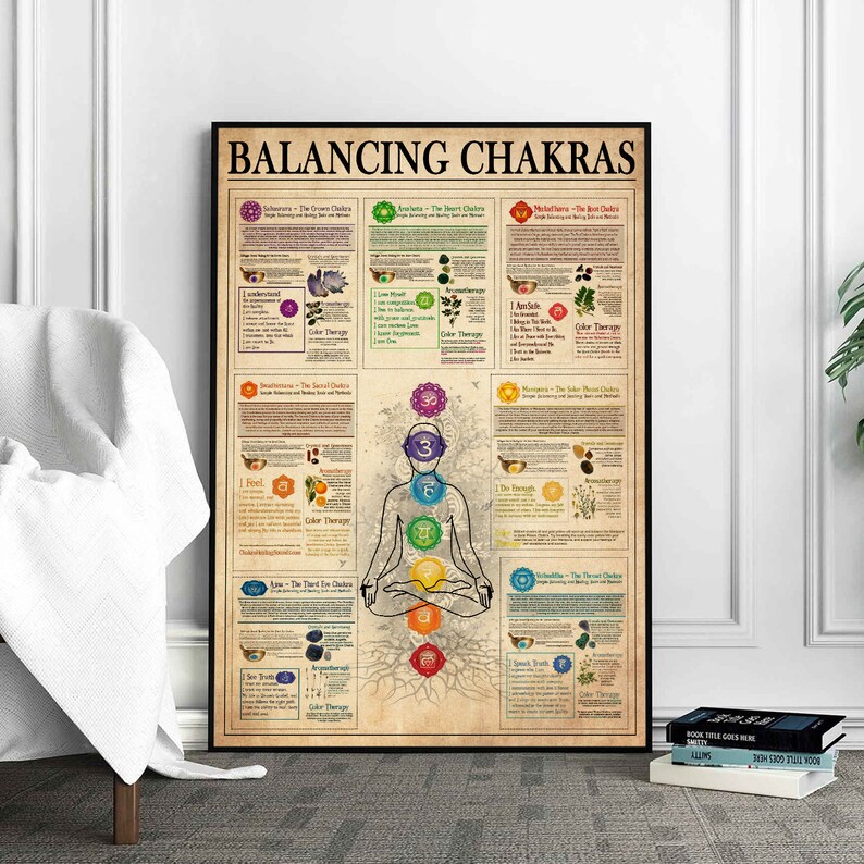 Balancing Chakras Poster Chakra Poster Yoga Poster Chakra - Etsy