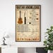 Guitar Knowledge Poster, Anatomy of A Guitar, History, String Types ...