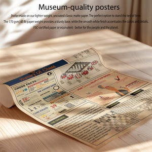 Chess Knowledge Poster, the Rules of Chess, History of Chess, A ...