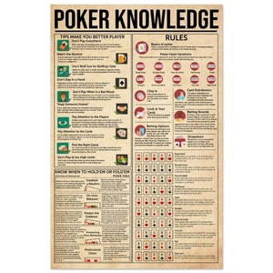 Poker Knowledge Poster, Poker Poster, Poker Lover Gift, Poker Print ...