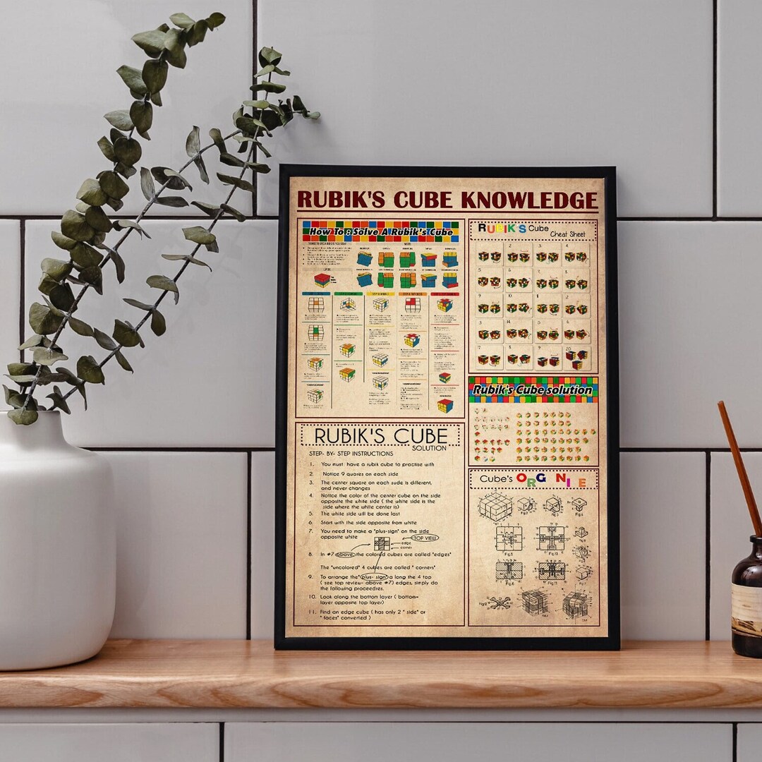 Rubik's Cube Knowledge Poster, Rubik's Cube Poster, Rubik's Cube Lover ...