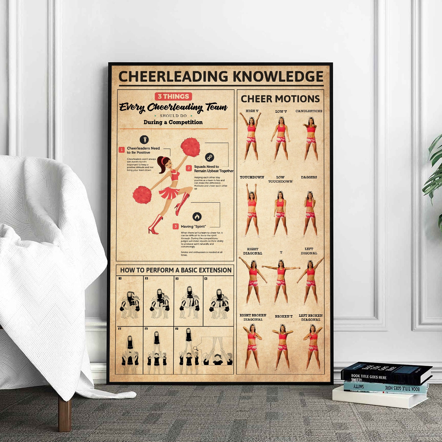 Cheerleading Life Lessons Poster Cheerleading Poster Gift - Etsy
