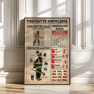 Firefighter Knowledge Poster, Vintage Firefighter Poster, Firefighter ...