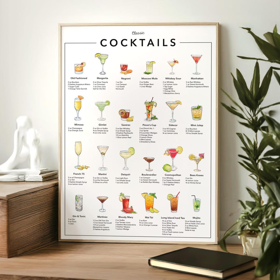 Classic Cocktail Poster, Cocktails Poster, Cocktails Art, Cocktail ...
