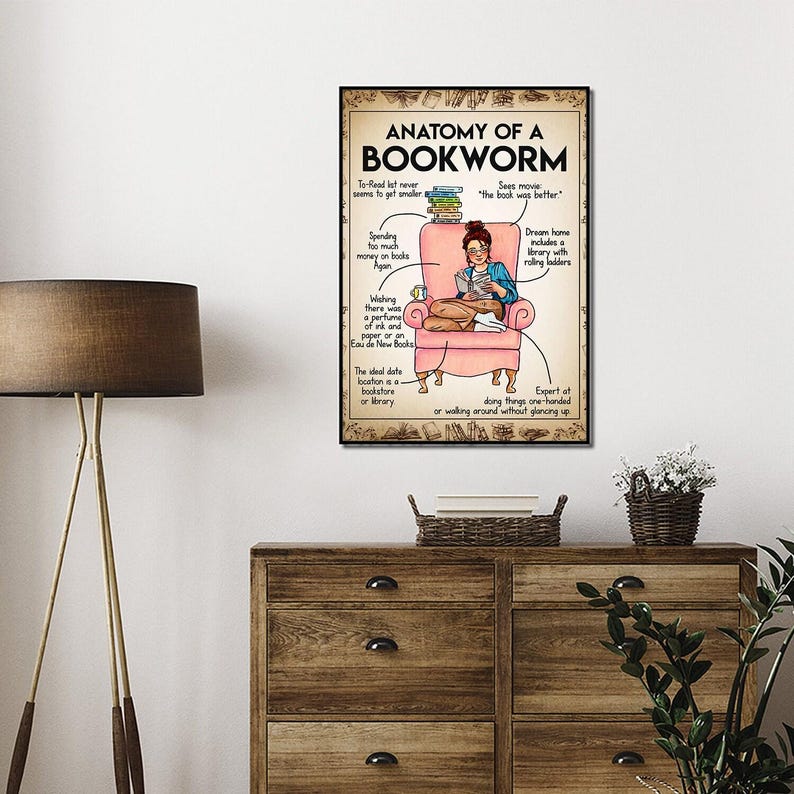 Anatomy of A Bookworm Poster, Book Poster, Bookish Gifts, Classroom ...