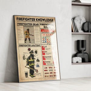 Firefighter Knowledge Poster, Vintage Firefighter Poster, Firefighter ...