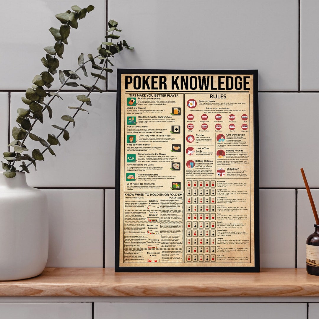 Poker Knowledge Poster, Poker Poster, Poker Lover Gift, Poker Print ...
