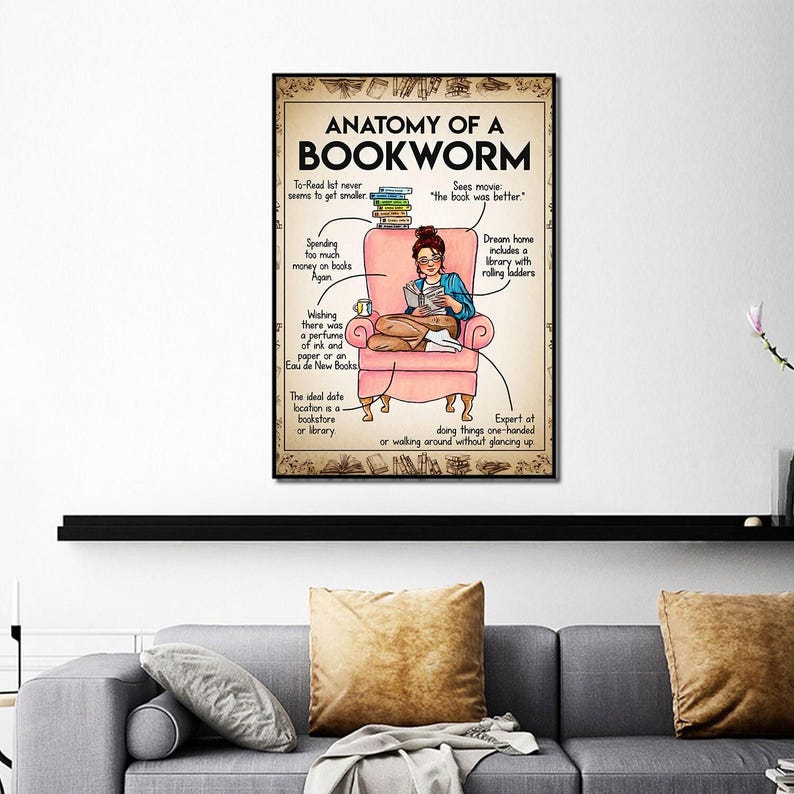 Anatomy of A Bookworm Poster, Book Poster, Bookish Gifts, Classroom ...