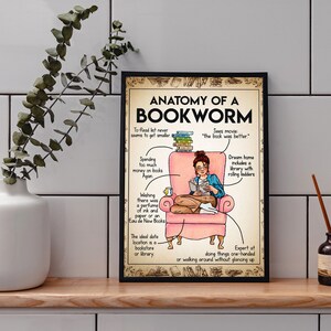 Anatomy of A Bookworm Poster, Book Poster, Bookish Gifts, Classroom ...