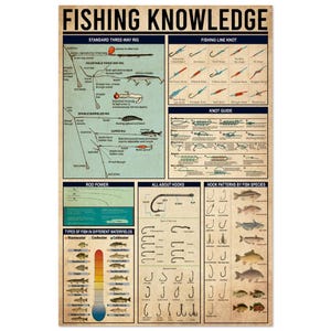 Fishing Knowledge Poster, Fishing Poster, Fishing Lover Gift, Fishing ...