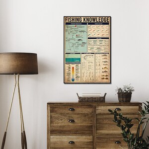 Fishing Knowledge Poster, Fishing Poster, Fishing Lover Gift, Fishing ...