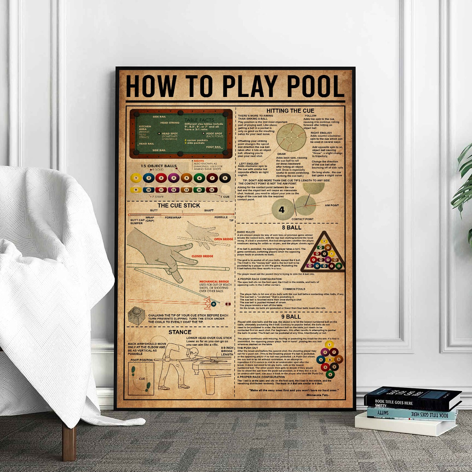 How to Play Pool Poster Pool Poster Billiards Lover Gift - Etsy Canada