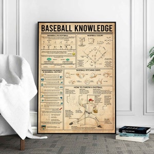 Baseball Knowledge Poster, Baseball Poster, Gift for Baseball Players ...