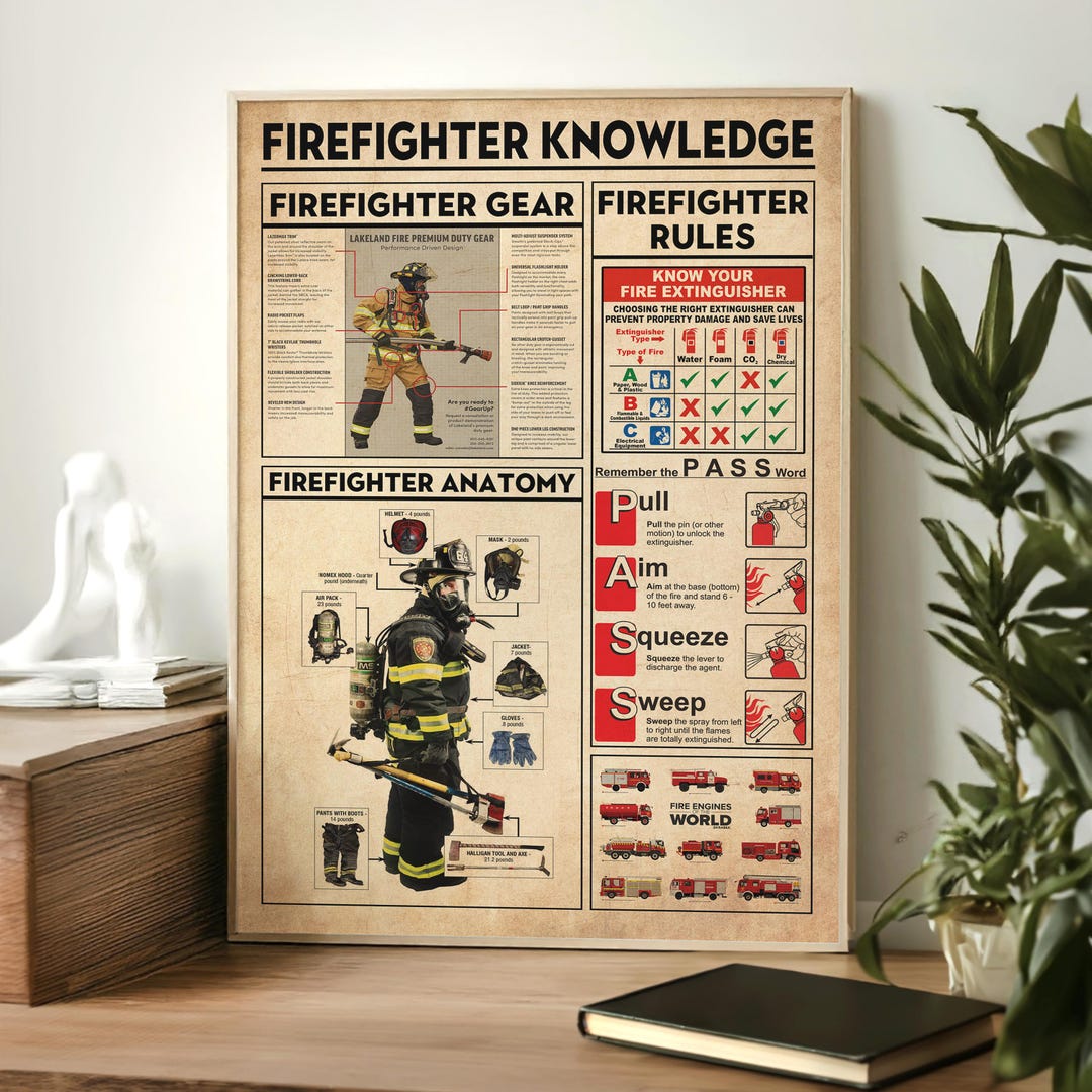Firefighter Knowledge Poster, Vintage Firefighter Poster, Firefighter ...