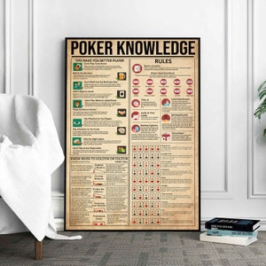 Poker Knowledge Poster, Poker Poster, Poker Lover Gift, Poker Print ...