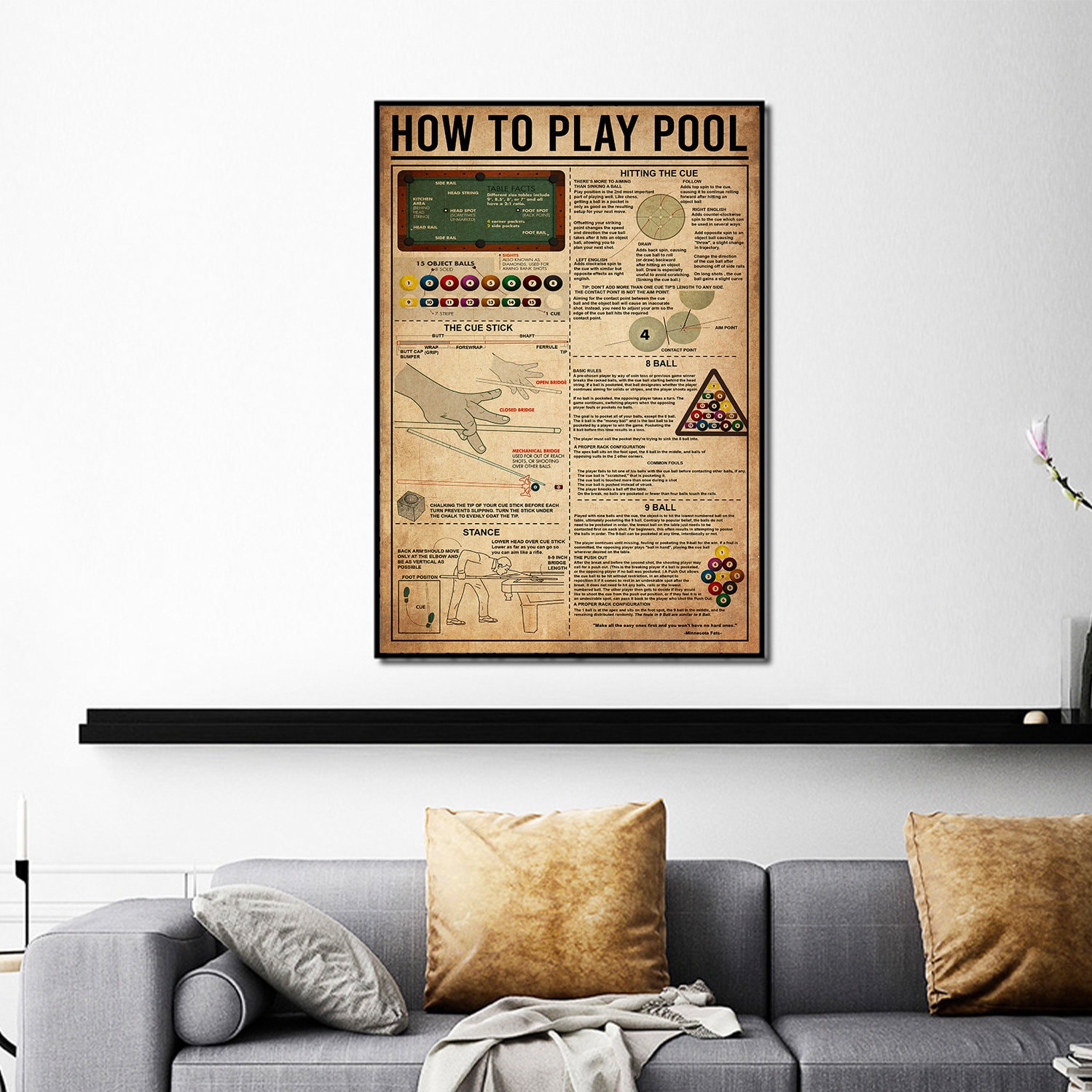 How to Play Pool Poster Pool Poster Billiards Lover Gift - Etsy Australia