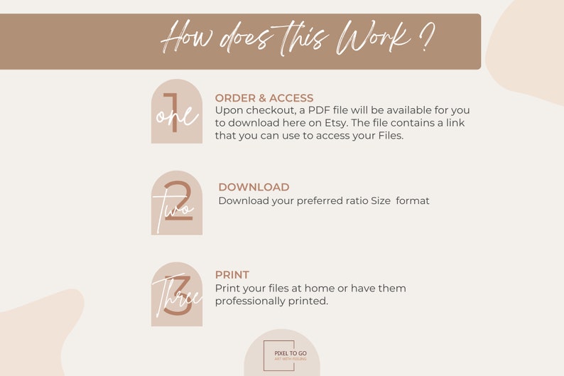 Discover Unique Beauty: Exquisite Floral Abstract Wall Art for ...