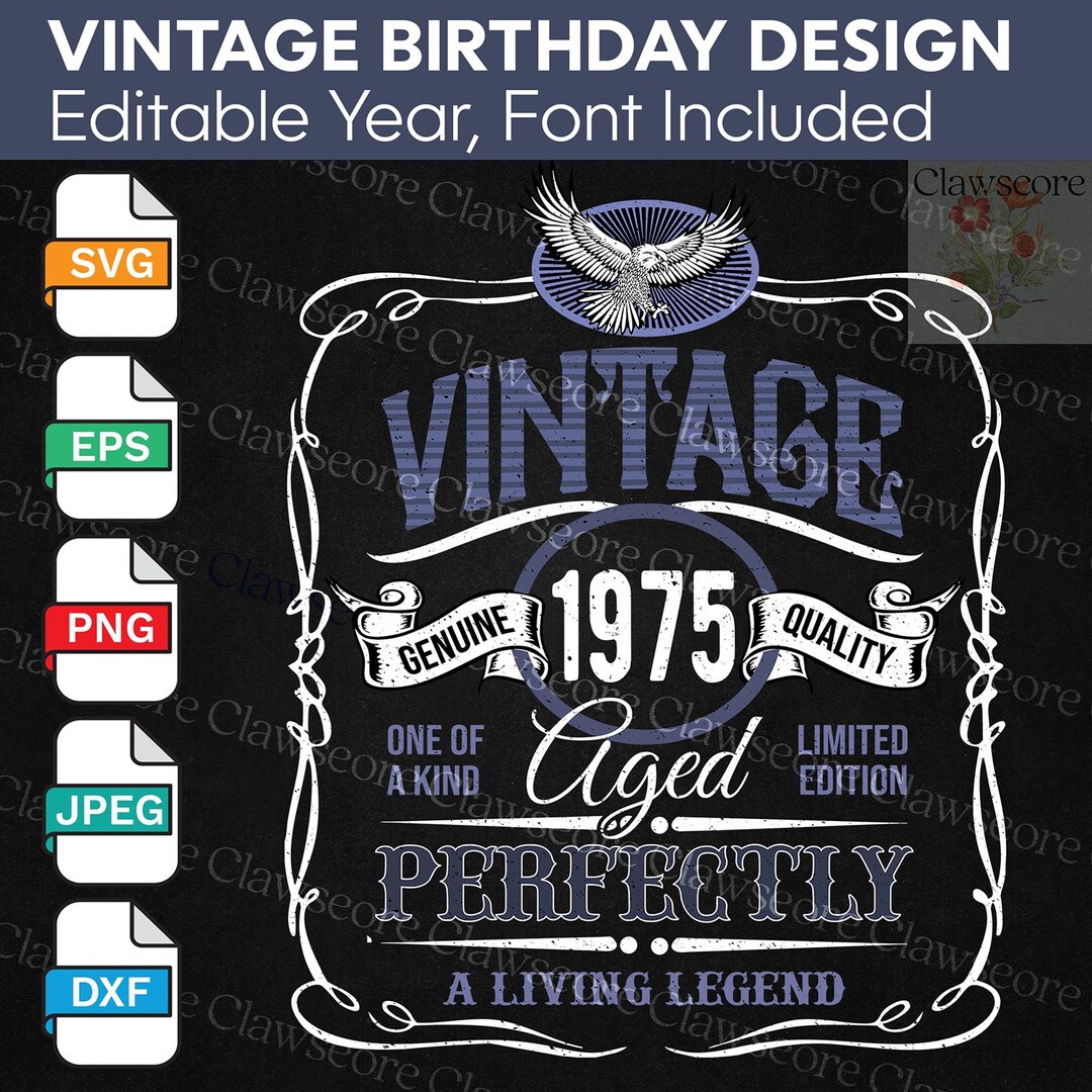 Vintage 1975 Birthday SVG: Editable Year, Aged Design (digital Download ...