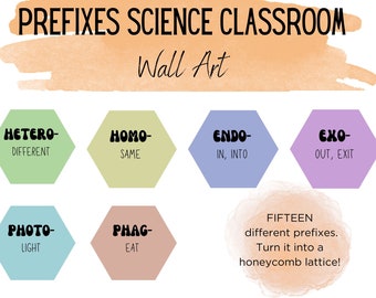 Funny High Middle School Classroom Decor Poster, Math Prints, English ...