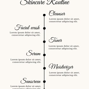 Editable Skincare Routine Cards Skincare Routine Planner - Etsy
