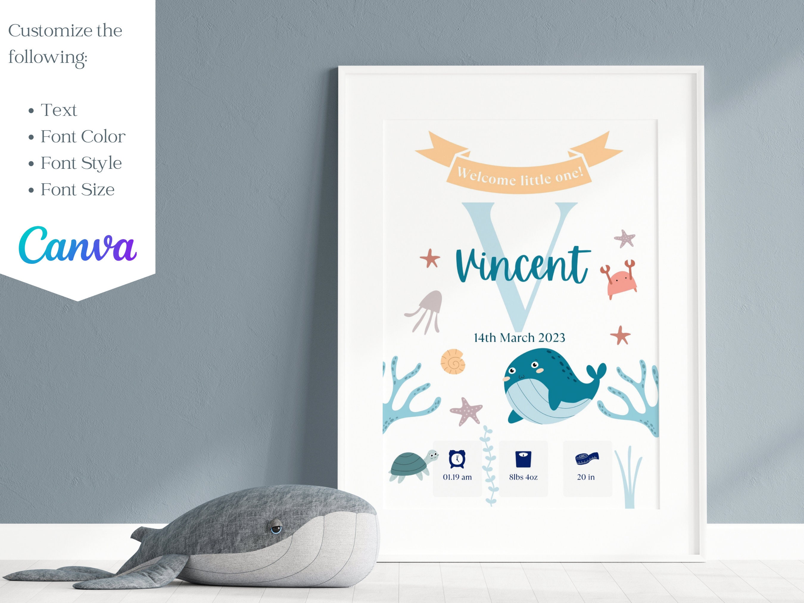 Birth Stats Poster, Ready to Print, Baby Announcement, Birth ...