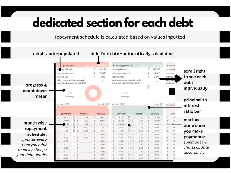 Debt Payoff Tracker, Snowball Template Spreadsheet, Digital Snowball ...