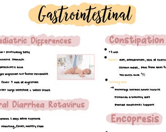 Pediatric Nursing GI Study Guide Notes - Etsy