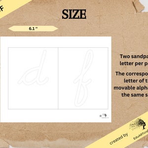 Montessori Lowercase Cursive Alphabet, Movable & Sandpaper Letters ...