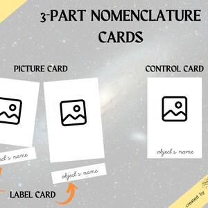 SOLAR SYSTEM | Nomenclature / 3-part Cards • Printable Activity for ...