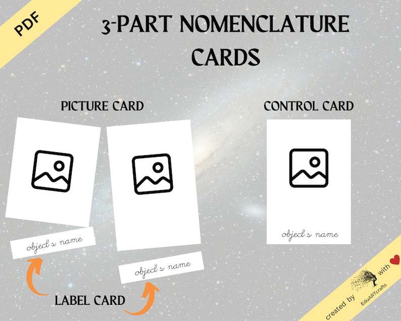 SOLAR SYSTEM | Nomenclature / 3-part Cards • Printable Activity for ...