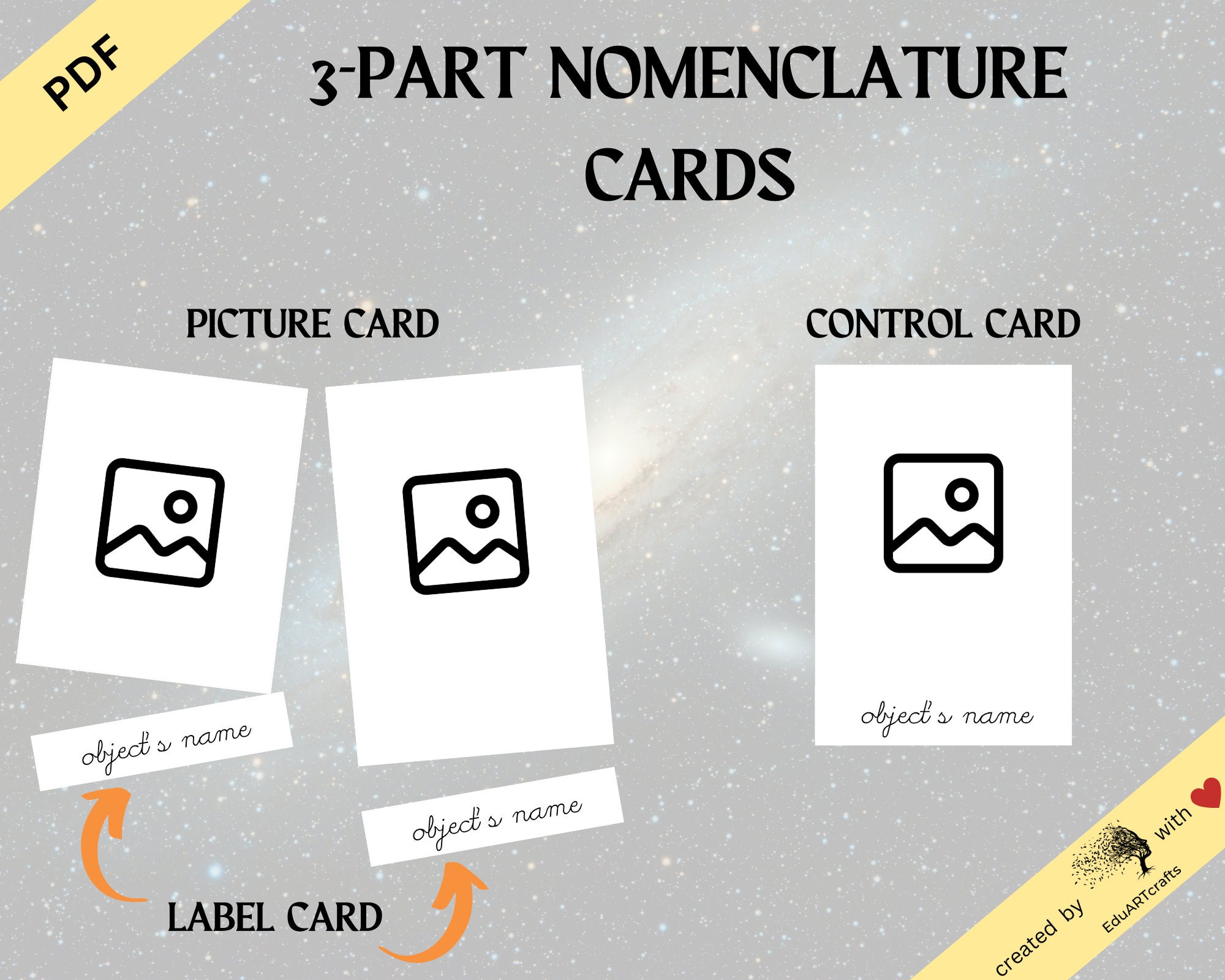 SOLAR SYSTEM | Nomenclature / 3-part Cards • Printable Activity for ...