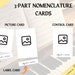 PERCUSSION INSTRUMENTS | Nomenclature / 3-part Cards • Realistic Photos ...