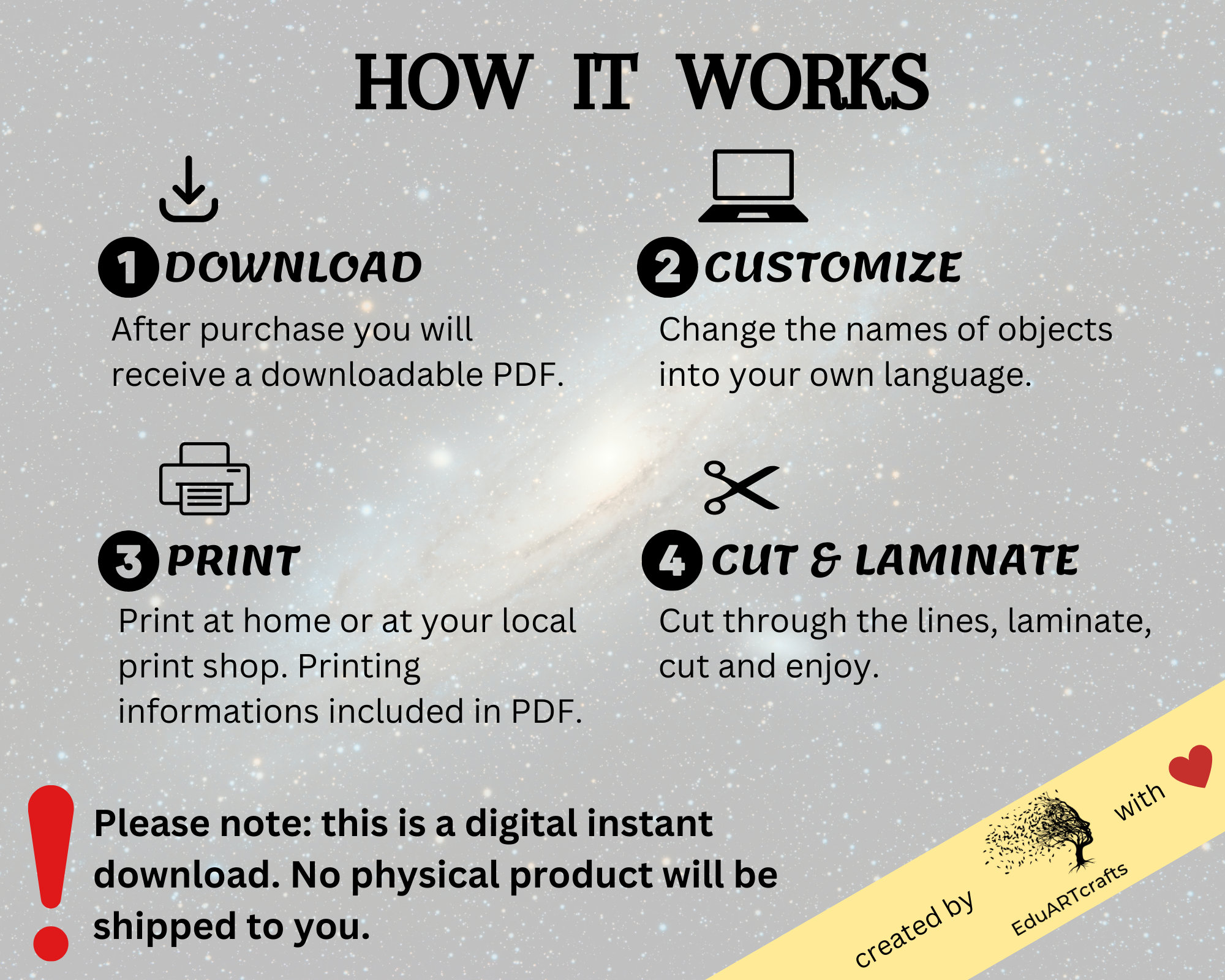 SOLAR SYSTEM | Nomenclature / 3-part Cards • Printable Activity for ...