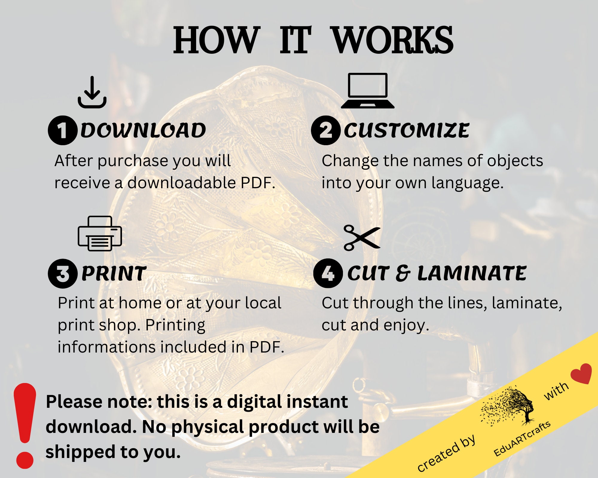 Montessori Printable 3-part Cards for Homeschool Learning and Preschool ...