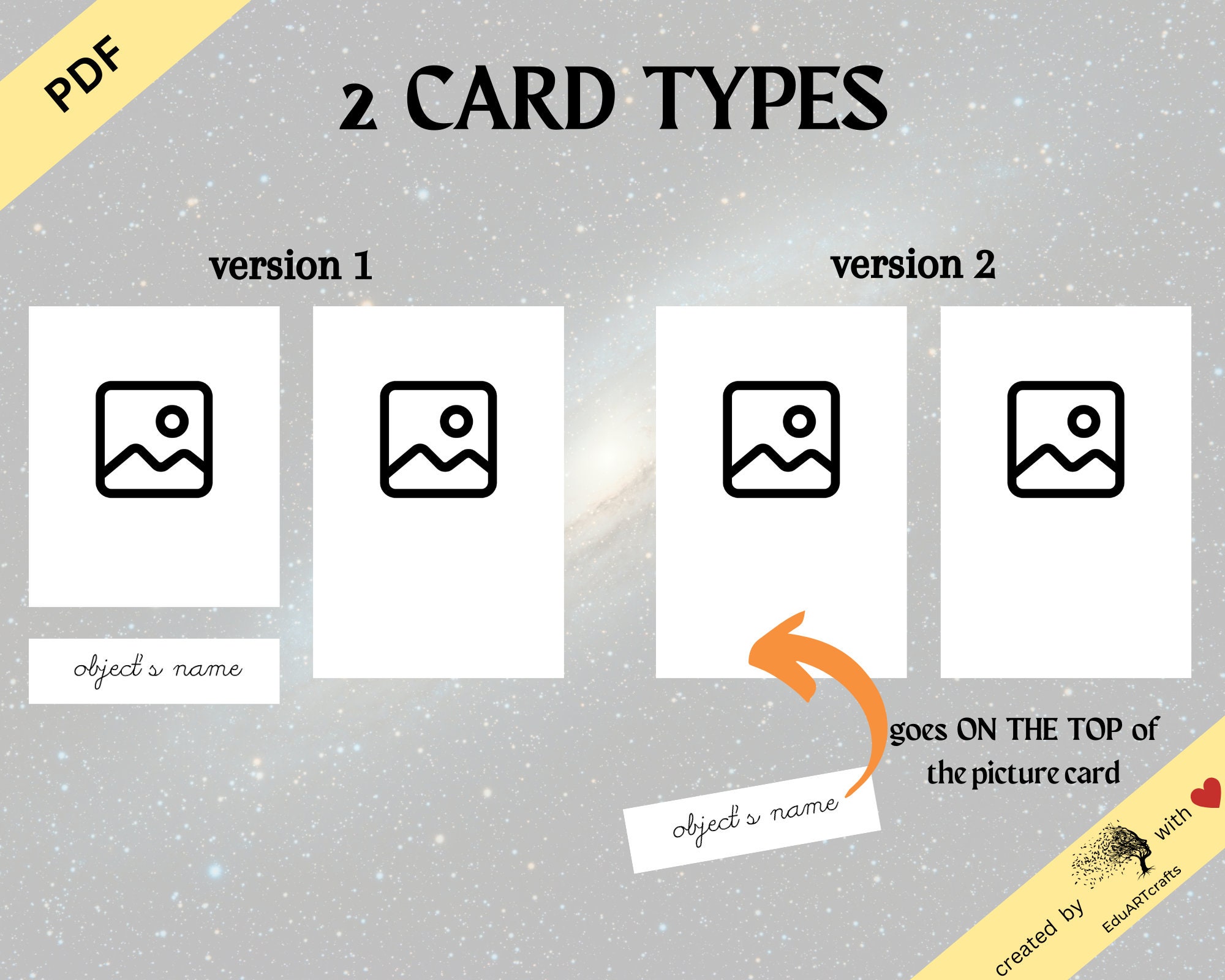 SOLAR SYSTEM | Nomenclature / 3-part Cards • Printable Activity for ...