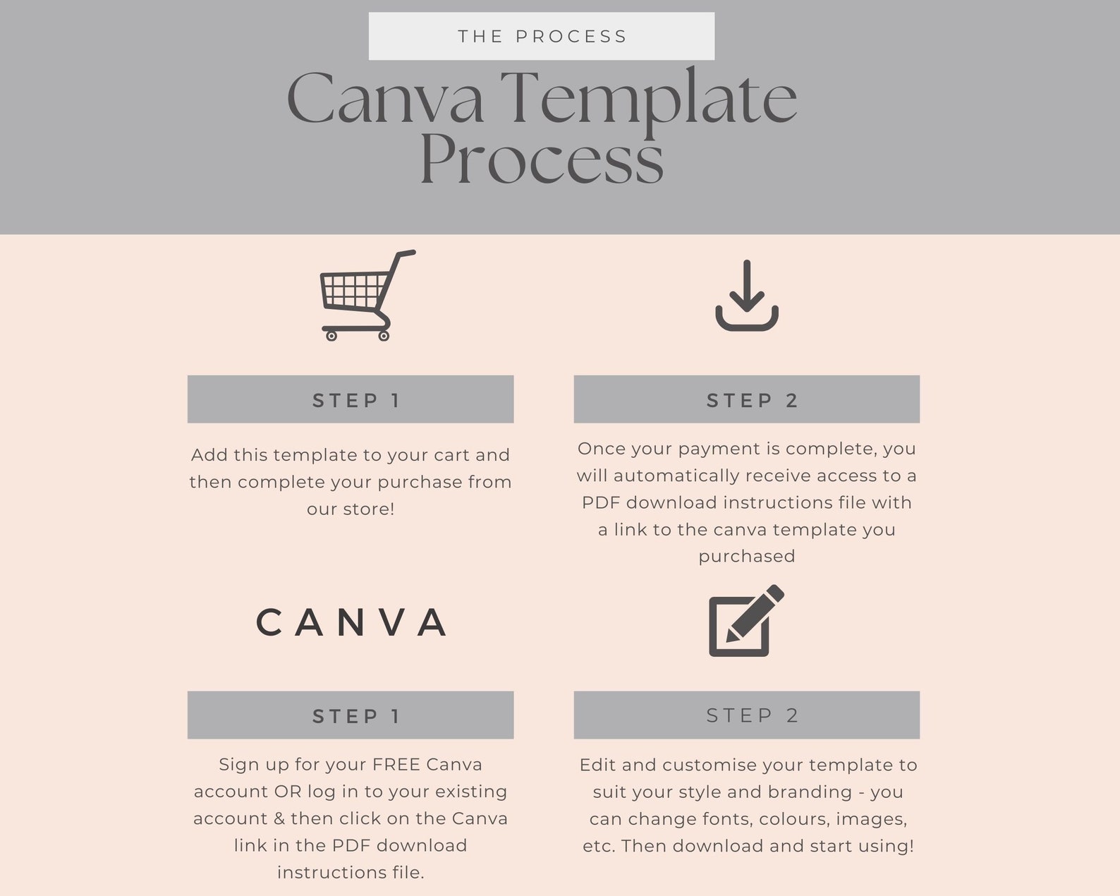 Business Review Sign, Review Qr Sign, Google Review Sign, Business Qr ...