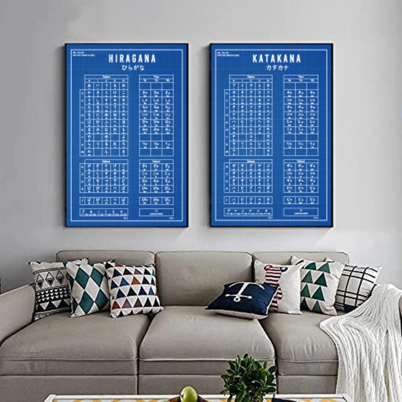 Hiragana & Katakana Poster Set - Etsy