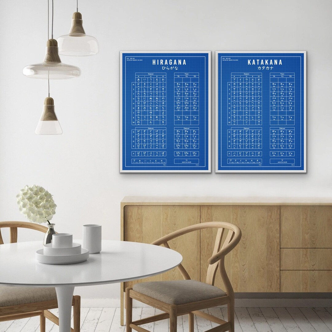 Hiragana & Katakana Poster Set - Etsy
