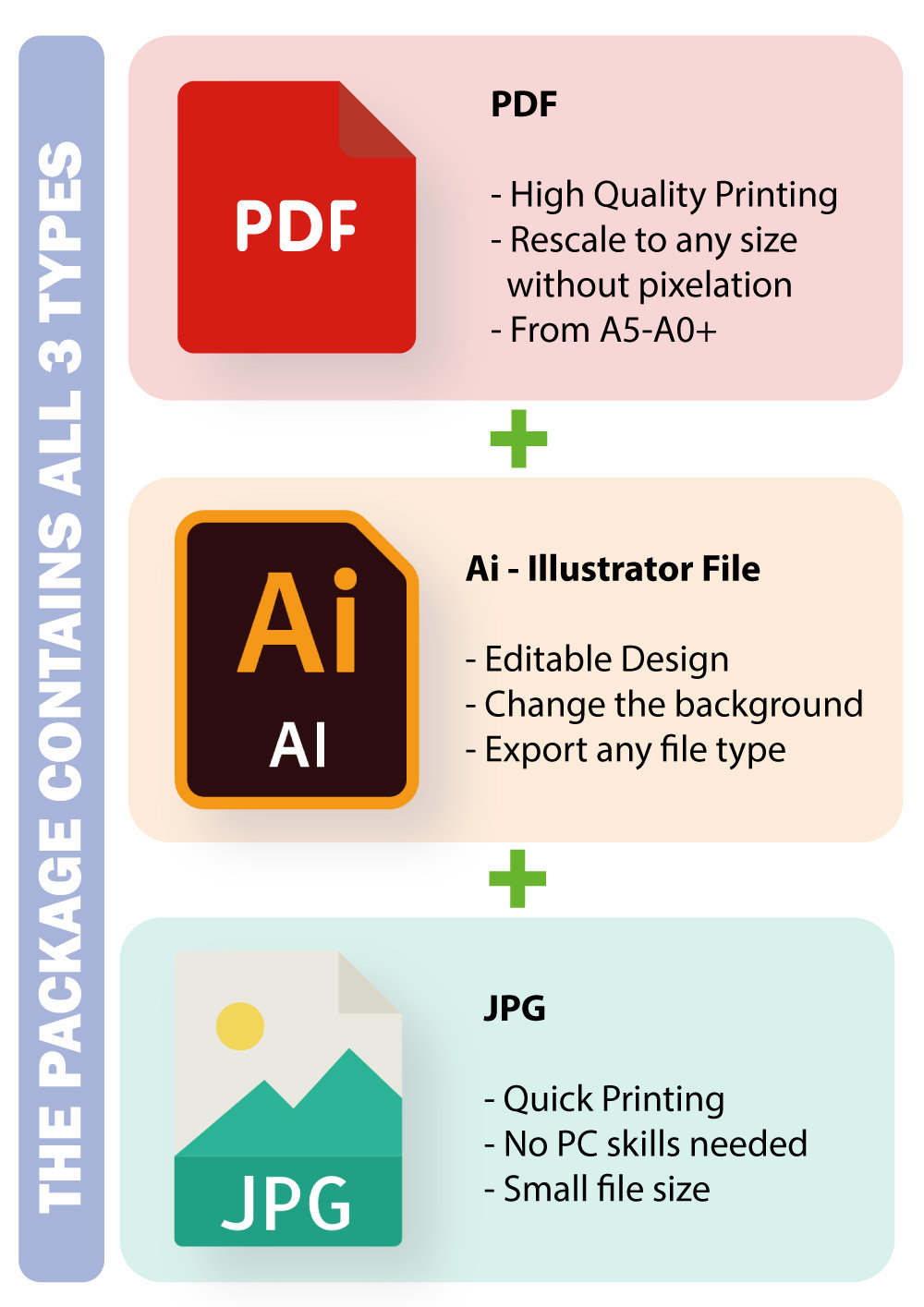 Hiragana & Katakana Poster Set - Etsy